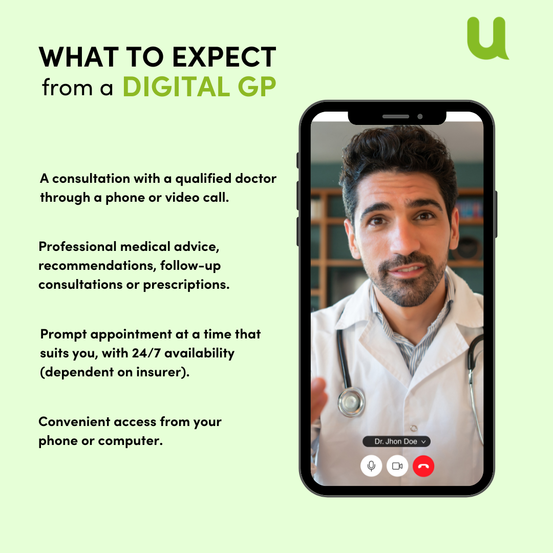 The Guide To Understanding Digital GP Services | Usay Compare Blog
