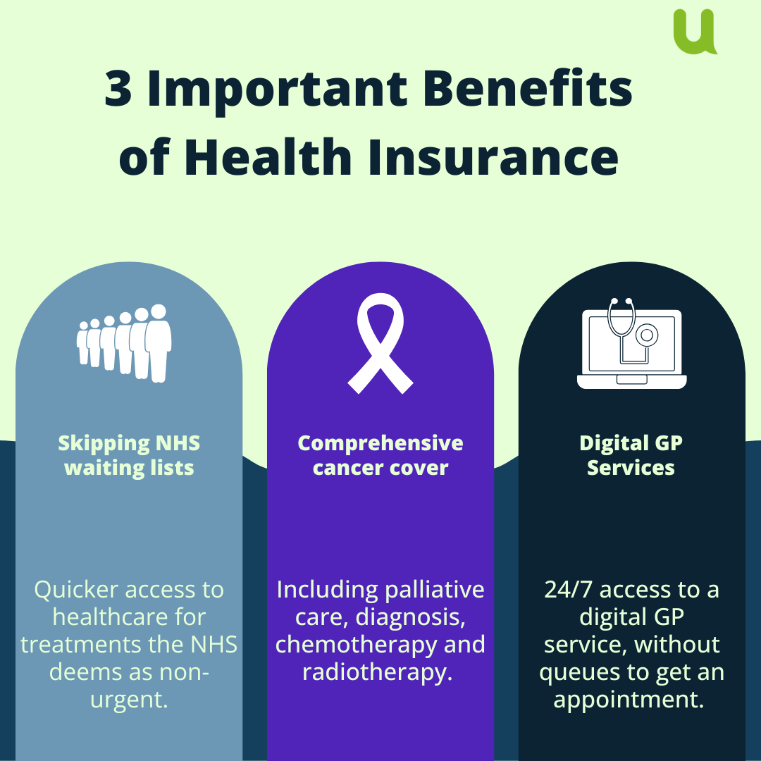 How to pick the best Private Medical Insurance policy